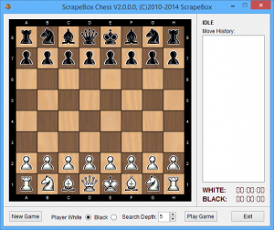 Chess Addon - ScrapeBox